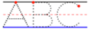 StartWrite: Handwriting Worsheet Wizard